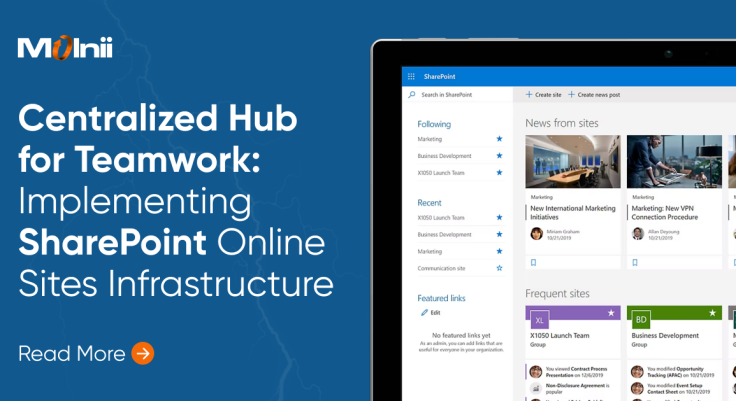 Centralized Hub for Teamwork: Implementing SharePoint Online Sites ...